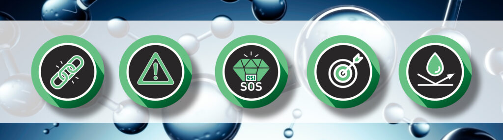 ESI Technology Ltd Pressure Transmitters